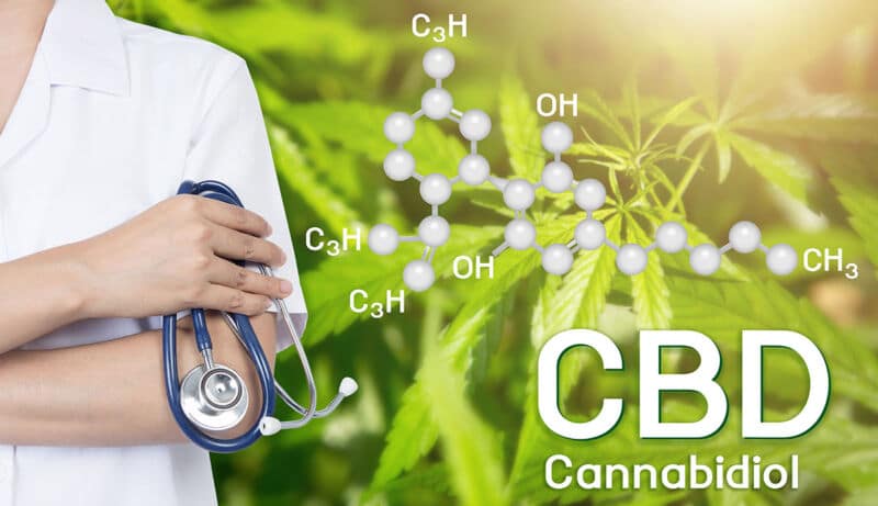 4 Scientifically-Based Benefits of CBD - Medical Marijuana 411